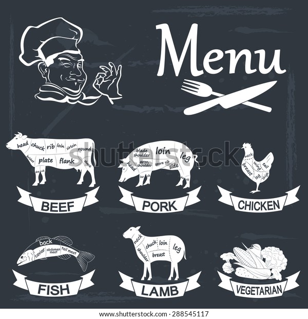 Set Meat Symbols Beef Pork Chicken Stock Vector (Royalty Free ...