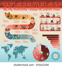418 Metallurgy infographic Images, Stock Photos & Vectors | Shutterstock