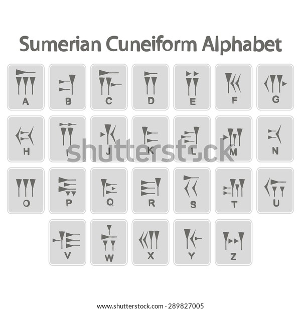 Cuneiform Alphabet