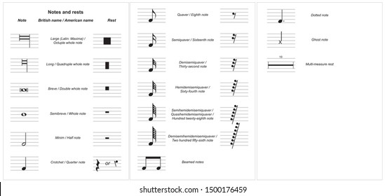 Set Musical Symbols Notes Rests Elements Stock Vector (Royalty Free ...