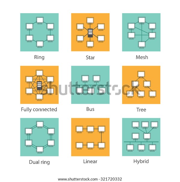 Set Network Topology Schemes Icons Vector Stock Vector (Royalty Free ...