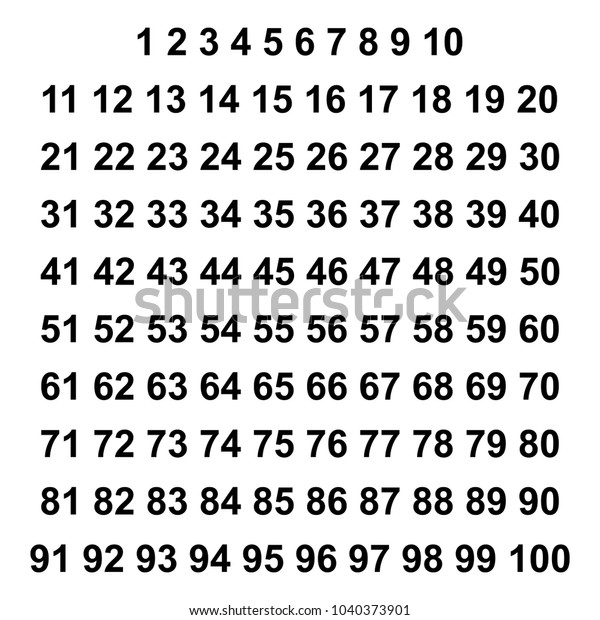 Set Numbers Figures 1 100 Web Stock Vector (Royalty Free) 1040373901