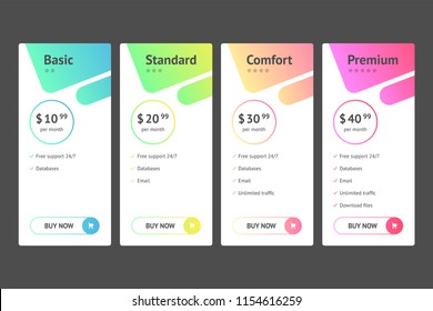 Set Offer Tariffs Ui Ux Vector Stock Vector (Royalty Free) 1154616259 ...