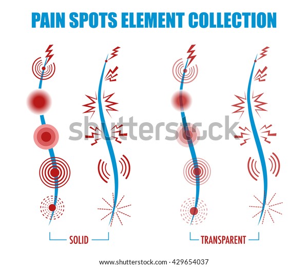 Set Pain Points Markers Icons Illustrations Stock Vector (Royalty Free ...