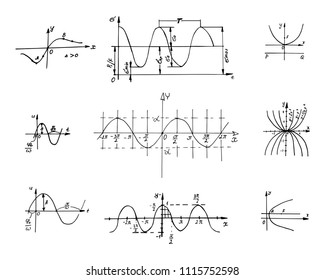 Dr Project's Portfolio on Shutterstock