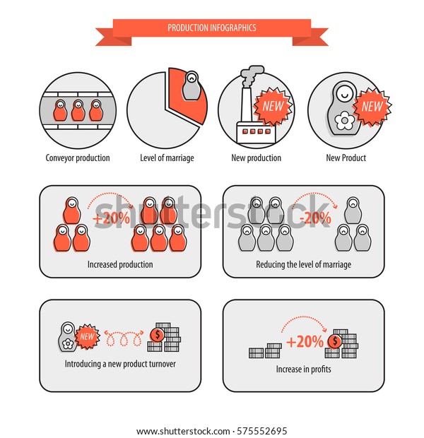 Set Production Infographics Funny Infographics Image Stock Vector ...