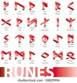 Set Runes Vector Illustrations Icons Symbols Stock Vector (Royalty Free ...