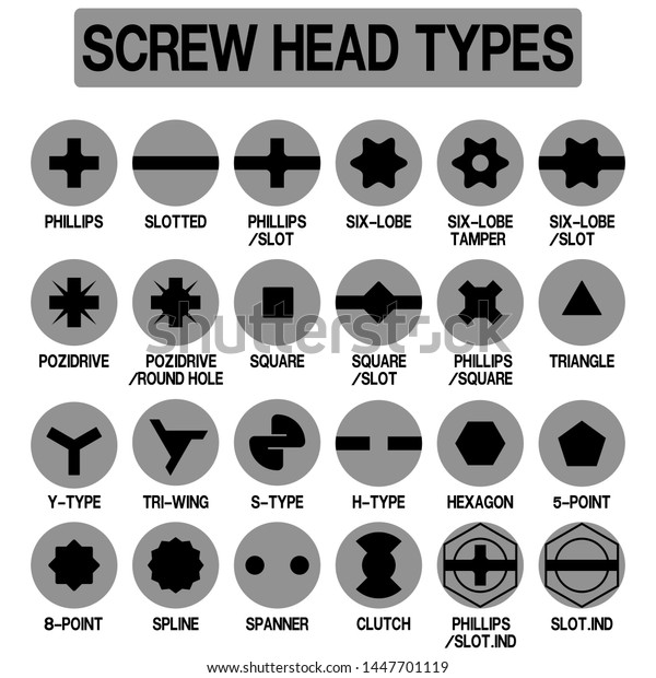 Set Screw Head Icon 2 Layers Stock Vector (Royalty Free) 1447701119 ...