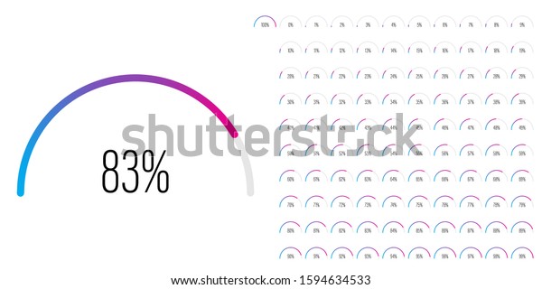 Set Semicircle Arc Percentage Diagrams Meters Stock Vector (Royalty ...