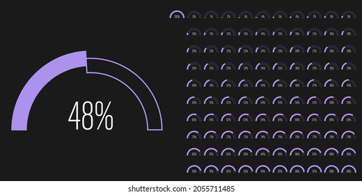 434 Semicircle indicator 图片、库存照片和矢量图 | Shutterstock