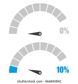 9,231 Percent meter Images, Stock Photos & Vectors | Shutterstock