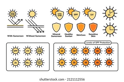 117 Spf levels Images, Stock Photos & Vectors | Shutterstock