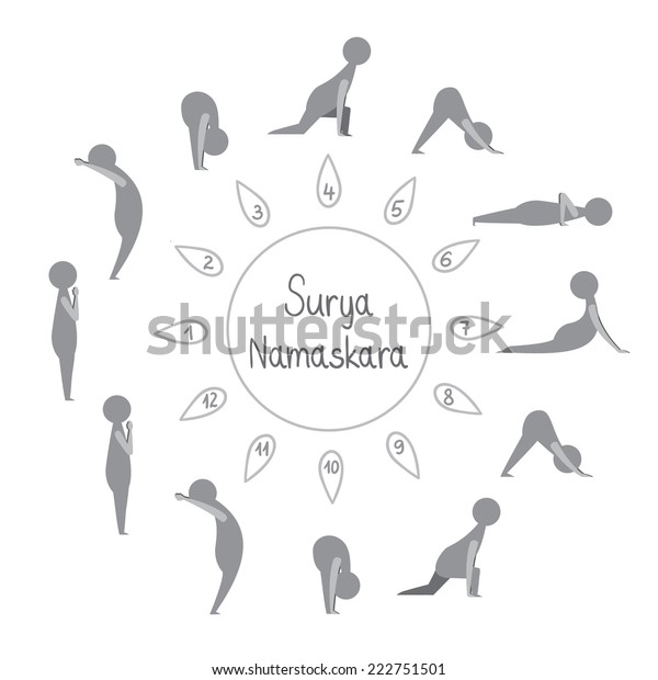 Set Sun Salutation Yoga Exercises Vector 库存矢量图（免版税）222751501 | Shutterstock