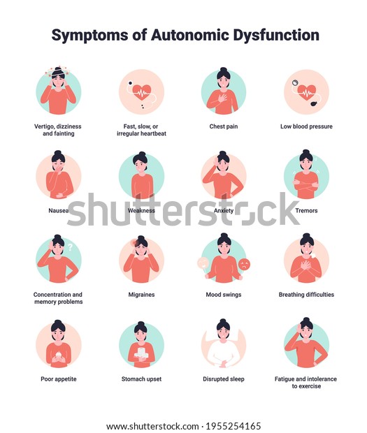 Autonomic neuropathy : 48 images, photos et images vectorielles de ...