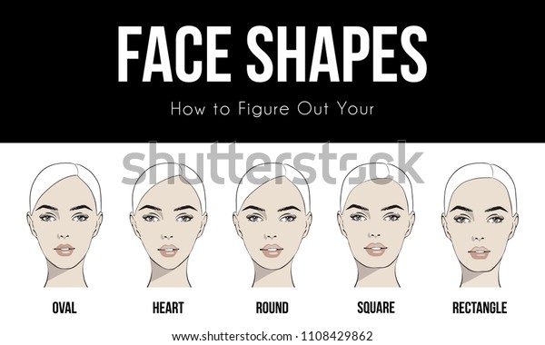 Set Vector Face Shapes Oval Heart 스톡 벡터(로열티 프리) 1108429862