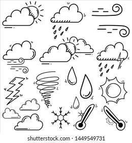 Set Weather Doodles Vector Illustration Hand Stock Vector (Royalty Free ...