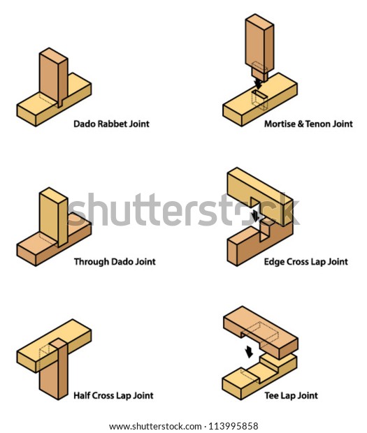 Set Woodworkingcarpentry Joints Colour Stock Vector (Royalty Free ...