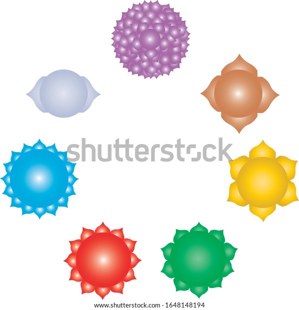 Seven Chakras Wreath Gradient Isolated On Stock Vector (Royalty Free) 1648148194 | Shutterstock
