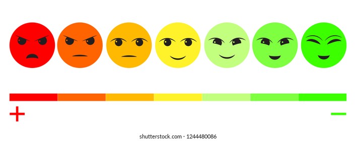Emoticons Mood Scale 库存矢量图（免版税）1161840715 | Shutterstock