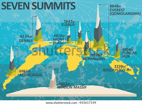 Seven Summits Highest Mountains Each Continent 库存矢量图（免版税）443657149 ...