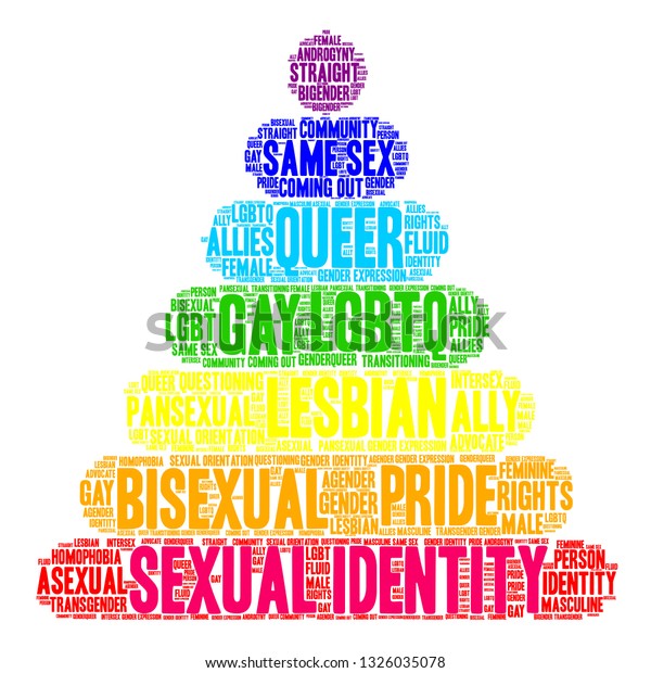 Sexual Identity Word Cloud On White Stock Vector Royalty Free