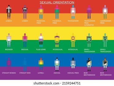 8,403 Sexual orientation Stock Vectors, Images & Vector Art | Shutterstock