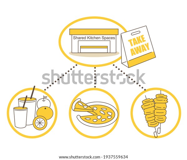 Shared Kitchen Spaces Infographic Smoothie Pizza Stock Vector (Royalty ...