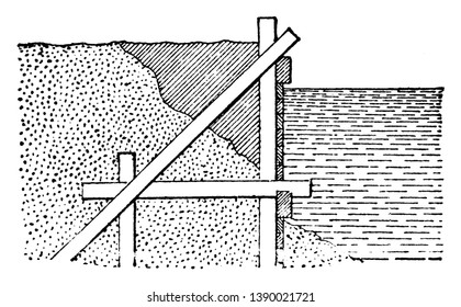 Sheet Piling Earth Embankment Behind Piles: เวกเตอร์สต็อก (ปลอดค่า ...