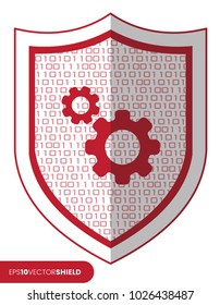 Shield Icon Set Gears Stock Vector (Royalty Free) 1026438487 | Shutterstock