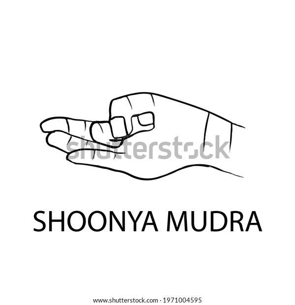 Shoonya Mudra Hand Gesture Vector Image Stock Vector (Royalty Free ...
