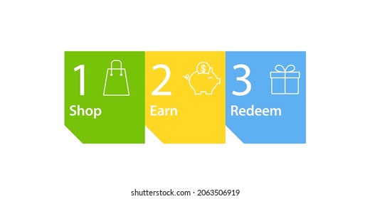 829 Shop earn redeem icon Images, Stock Photos & Vectors | Shutterstock