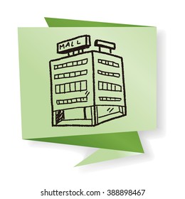 Shop Mall Doodle Drawing Stock Vector (Royalty Free) 388898467 ...