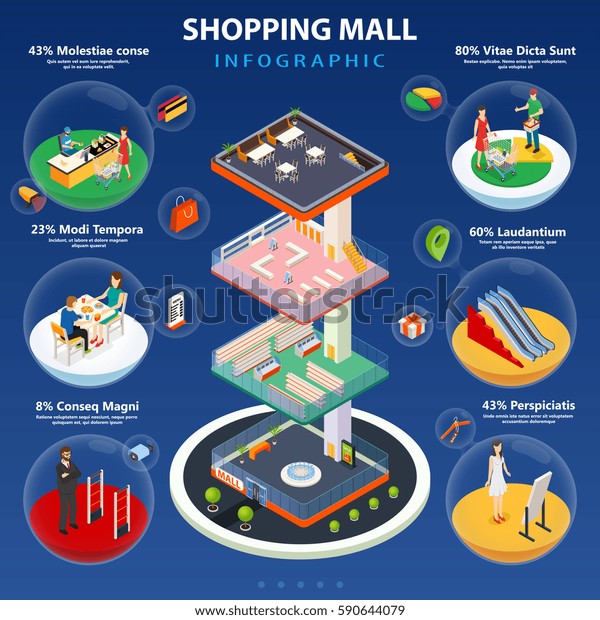 Shopping Mall Isometric Infographic Layout Inside Stock Vector (Royalty ...