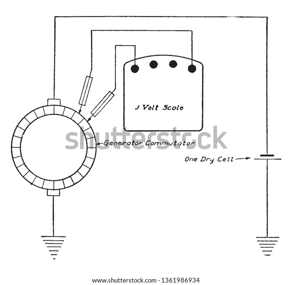 Short Circuited Electrical Circuit That Allows Stock Vector (Royalty ...