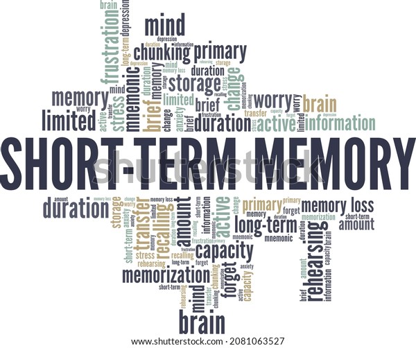 Shortterm Memory Vector Illustration Word Cloud Stock Vector (Royalty ...