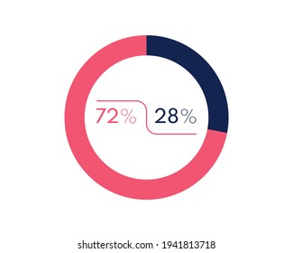 72 progress bar 75 รายการ ภาพ ภาพสต็อกและเวกเตอร์ | Shutterstock