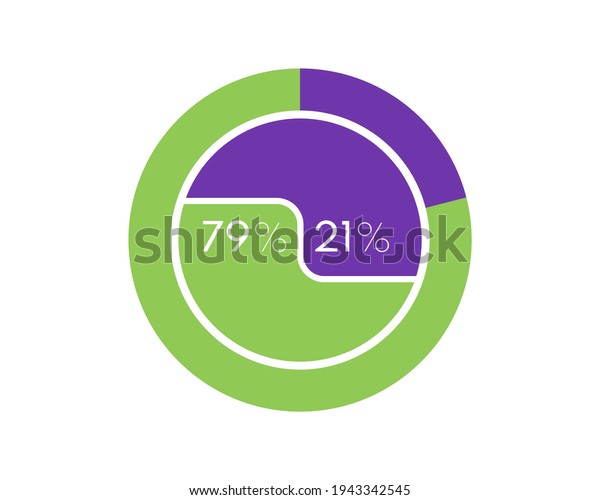 1,807 21 Percent Images, Stock Photos & Vectors | Shutterstock
