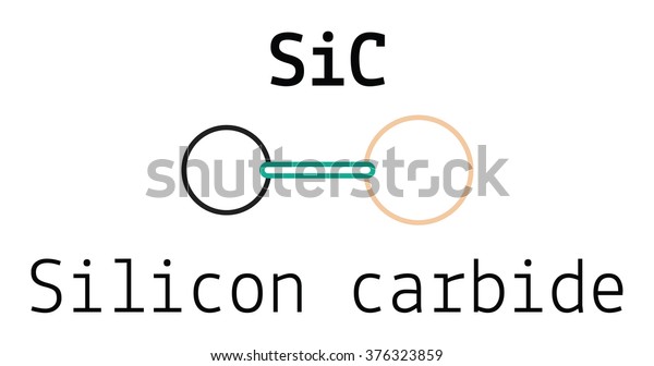 Sic Silicon Carbide Molecule Stock Vector (Royalty Free) 376323859 ...