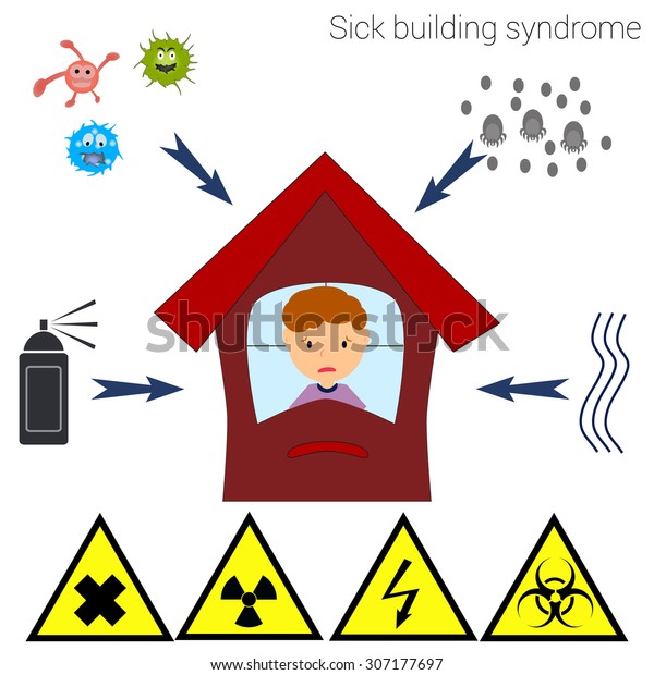 Sick Building Syndrome Infographics Vector Illustration Stock Vector ...
