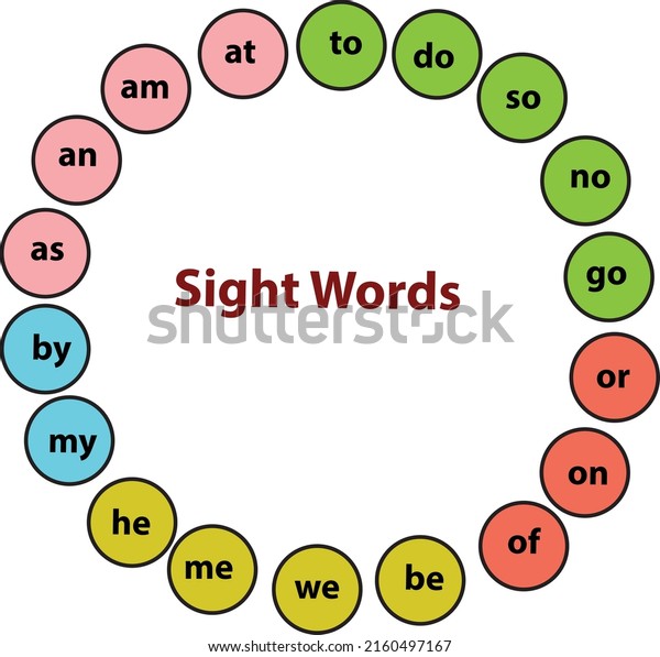 Gráfica de palabras visuales para kindergarten,: vector de stock (libre ...