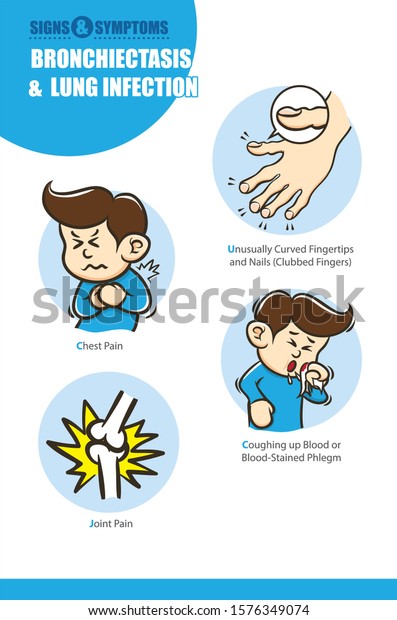 Sign Bronchiectasis Lung Infection Stock Vector (Royalty Free) 1576349074