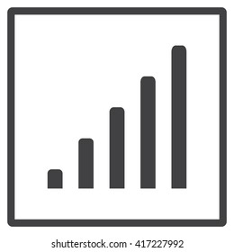 Signal Icon Stock Vector (Royalty Free) 417227992 | Shutterstock
