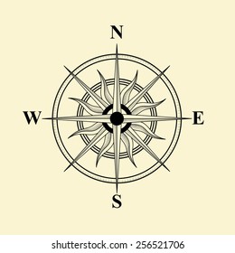 Compass Rose Sketch Style Raster Illustration Stock Illustration 417398536