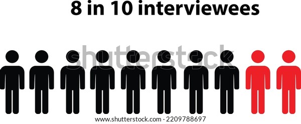 Silhouettes Ten Persons Text 8 10 Stock Vector (Royalty Free ...