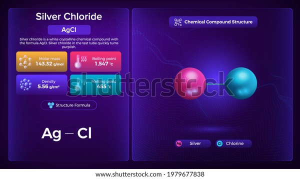 Silver Chloride Properties Chemical Compound Structure Stock Vector ...