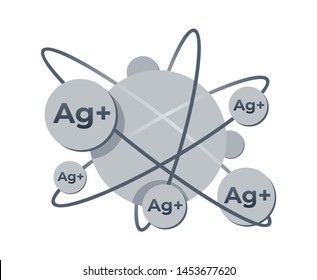654 Silver ions Images, Stock Photos & Vectors | Shutterstock