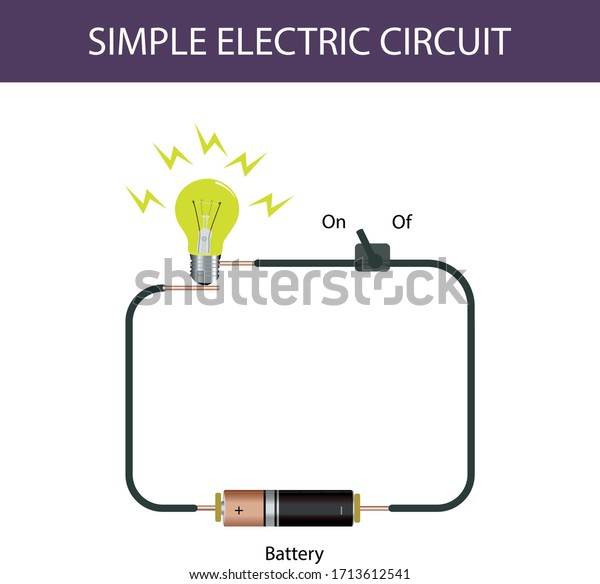 Simple Electrical Circuit Simple Electrical Circuit Stock Vector ...