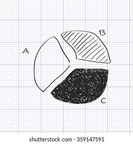 6,194 Pie chart doodle Images, Stock Photos & Vectors | Shutterstock