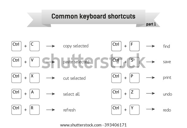 Simple Infographic Common Keyboard Shortcuts Part Stock Vector (Royalty ...