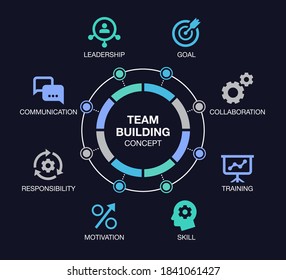 Simple Infographic Team Building Visualization Colorful Stock Vector ...